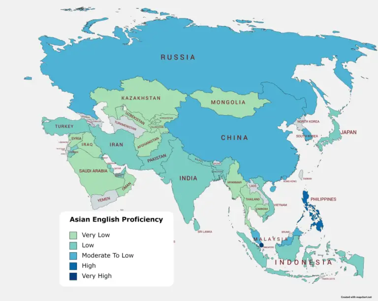 How Common Is Spoken English In Russia? (Revealed) – Doublespeak Dojo